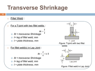 Distortion in welding | PPTX