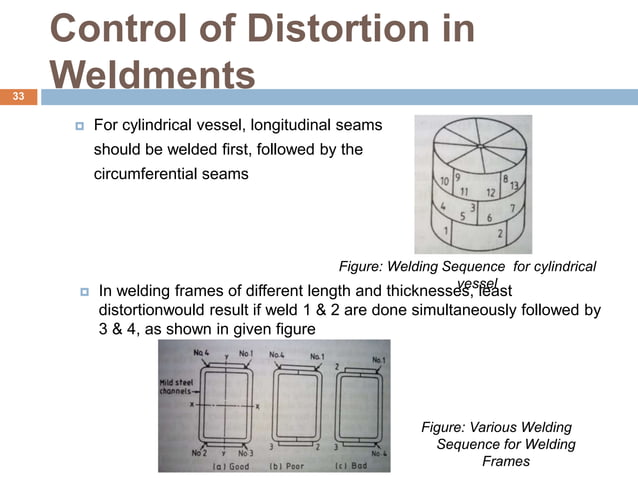 Distortion in welding | PPTX