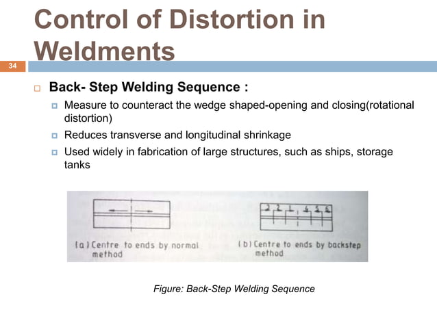 Distortion in welding | PPTX