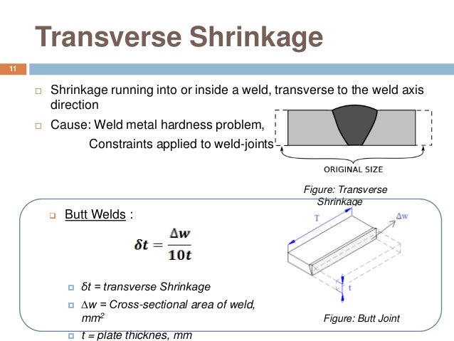 Distortion in welding