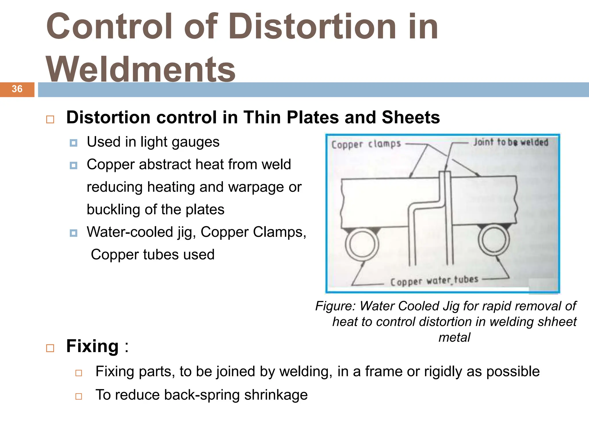distortioninwelding-160222114101 (1).pdf