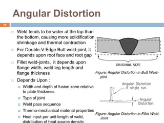 distortioninwelding-160222114101 (1).pdf