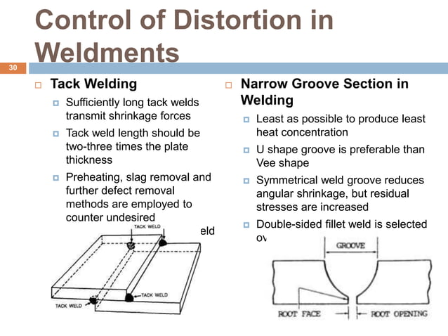 distortioninwelding-160222114101 (1).pdf
