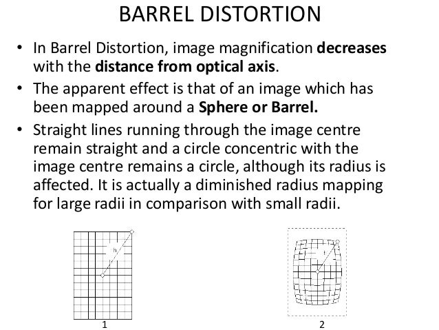 Distortion(optics) in aberration