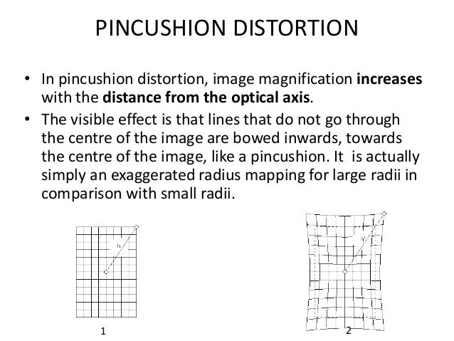 Distortion(optics) in aberration