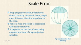 Distortion preservation on conformal mapping | PPTX