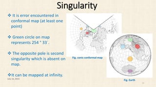 Distortion preservation on conformal mapping | PPTX