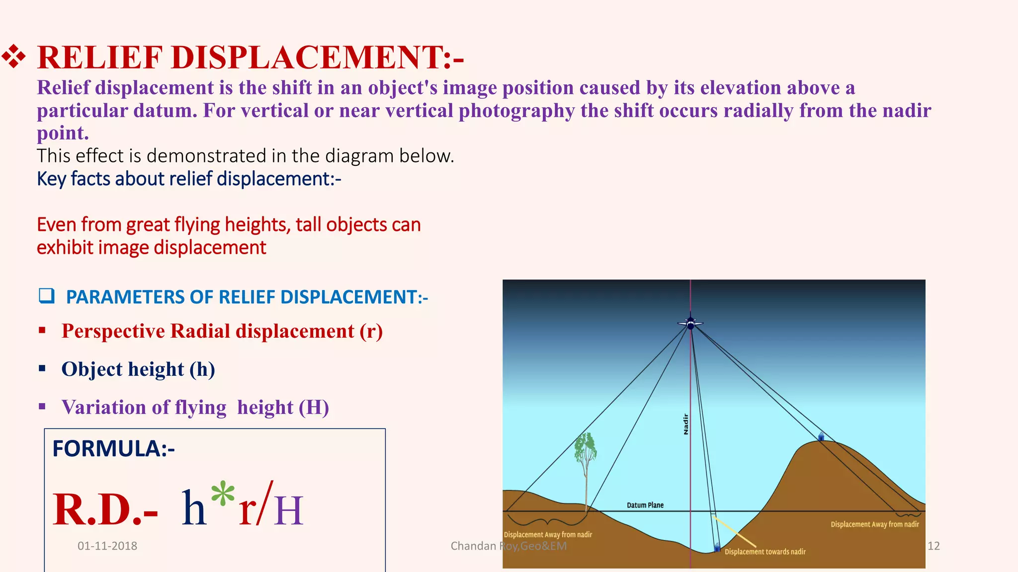 Distortions and displacement on aerial photograph | PDF