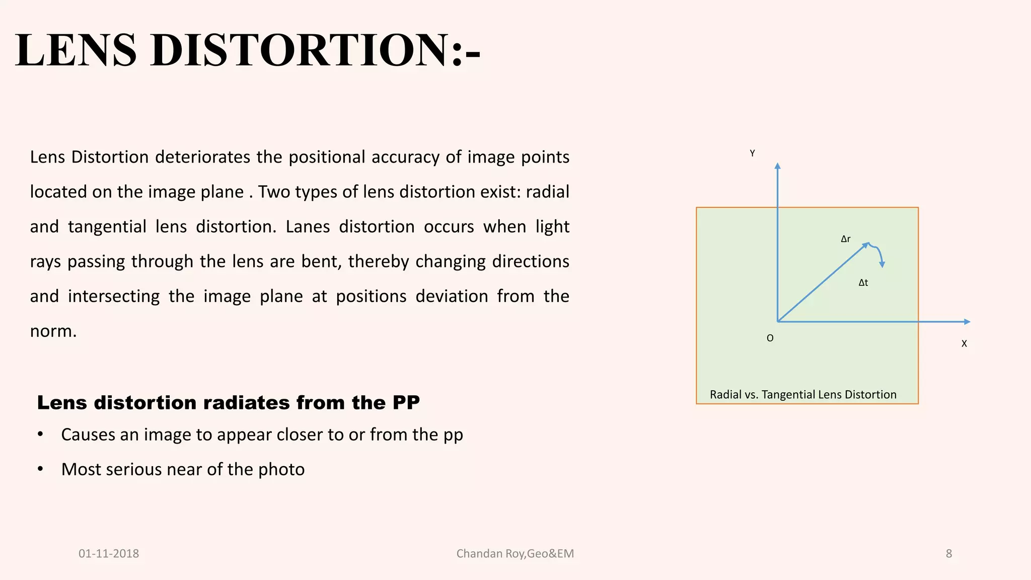 Distortions and displacement on aerial photograph | PDF