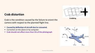 Distortions and displacement on aerial photograph | PDF