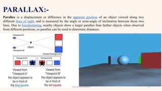 Distortions and displacement on aerial photograph | PDF