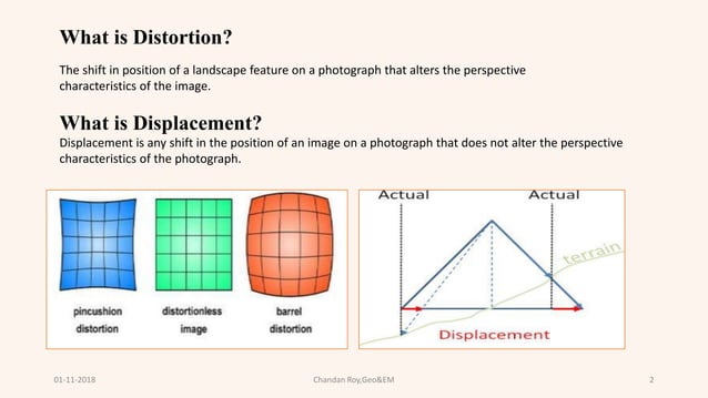 Distortions and displacement on aerial photograph | PDF