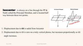 Distortions and displacement on aerial photograph | PDF