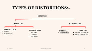 Distortions and displacement on aerial photograph | PDF