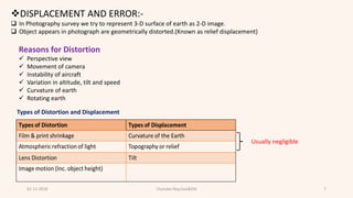 Distortions and displacement on aerial photograph | PDF