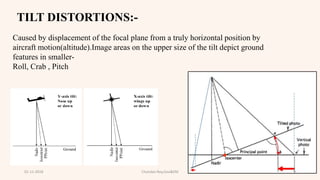Distortions and displacement on aerial photograph | PDF