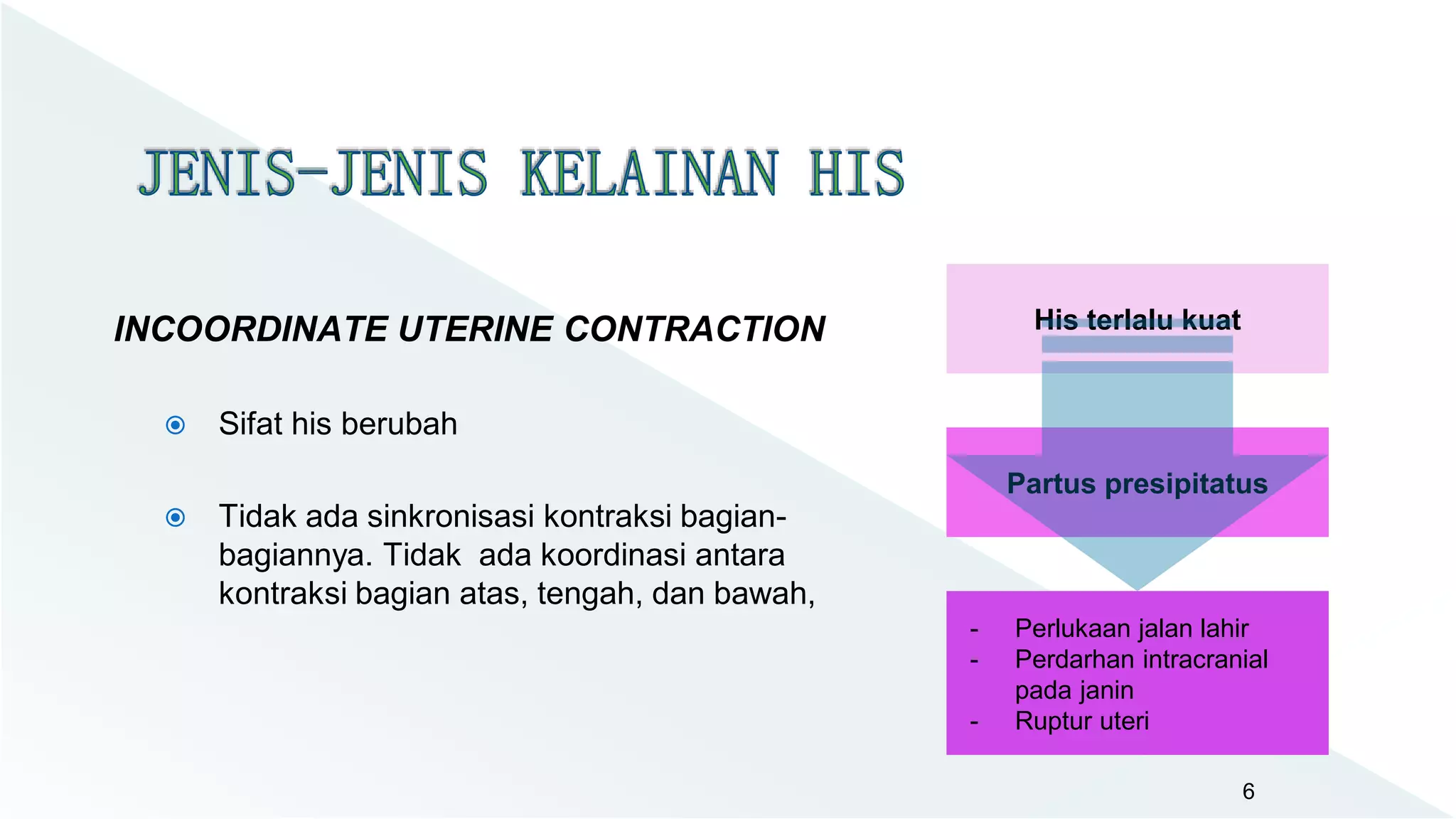 DISTOSIA-EC-KELAINAN-KONTRAKSI.ppt