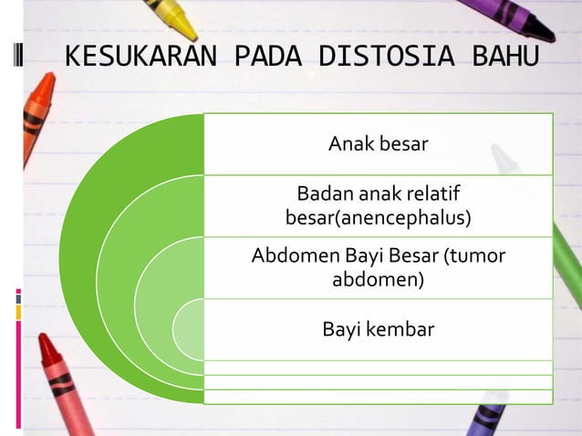 Distosia bahu | PPTX