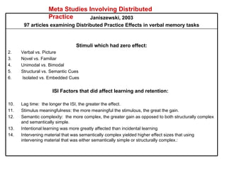 Distributed Practice in Verbal Recall Tasks: A Review and Quantitative ...