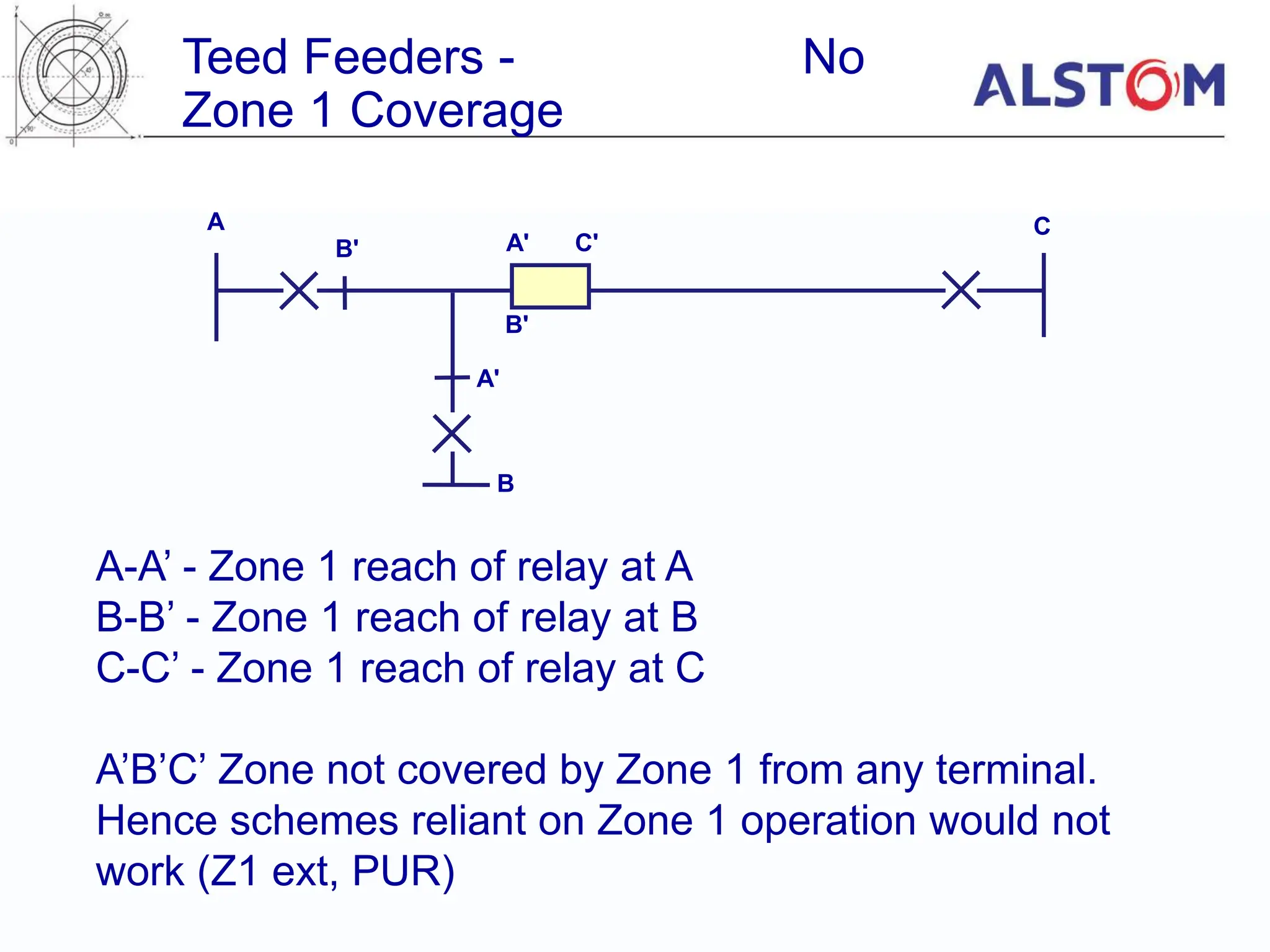 Distance Protection Various Reach Schemes.ppt
