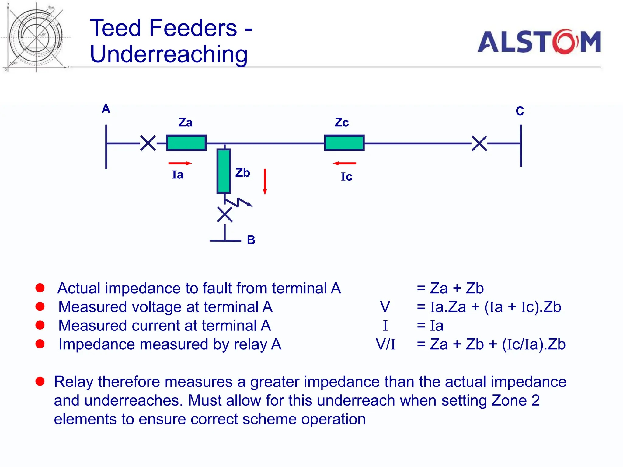 Distance Protection Various Reach Schemes.ppt