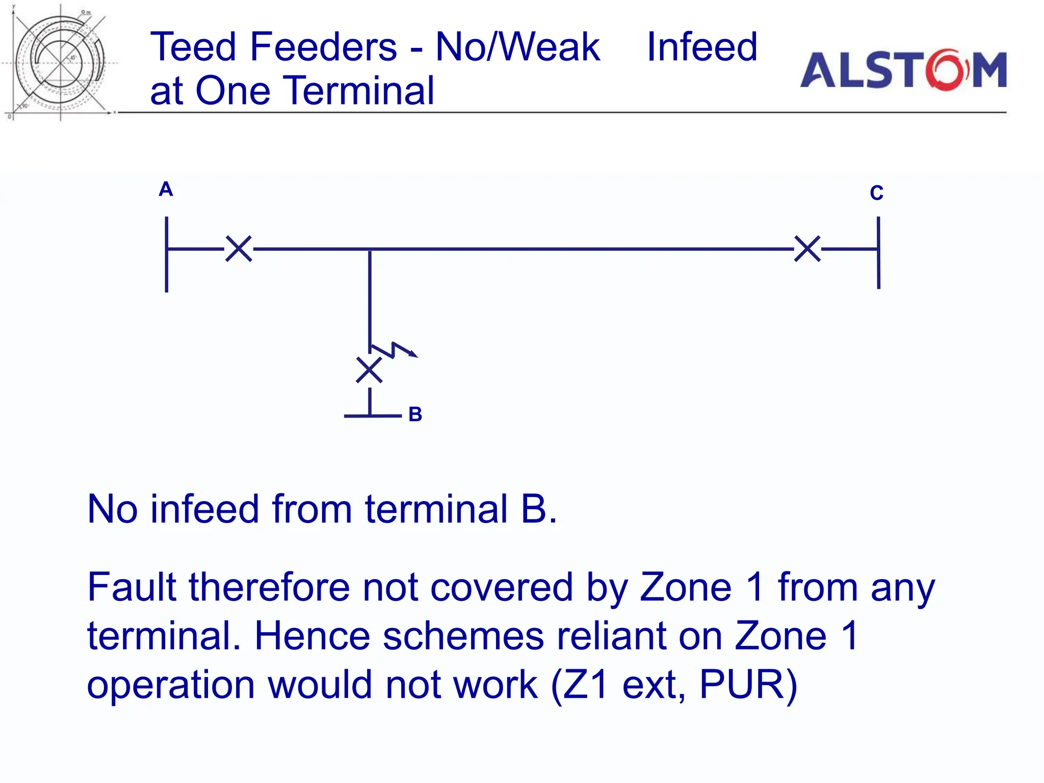 Distance Protection Various Reach Schemes.ppt