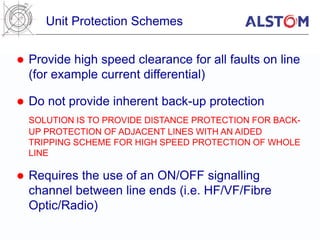 Distance Protection Various Reach Schemes.ppt