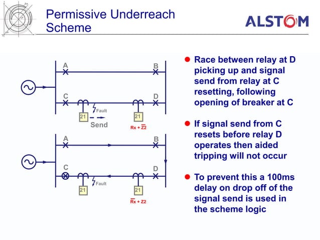 Distance Protection Various Reach Schemes.ppt | Consumer Electronics ...