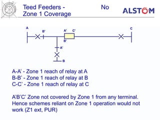 Distance Protection Various Reach Schemes.ppt