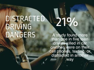 Distracted Driving Awareness Month in Virginia | PPT