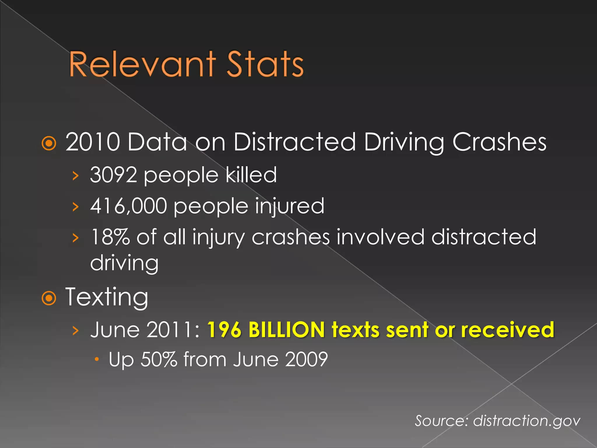 Distracted Driving | PPTX