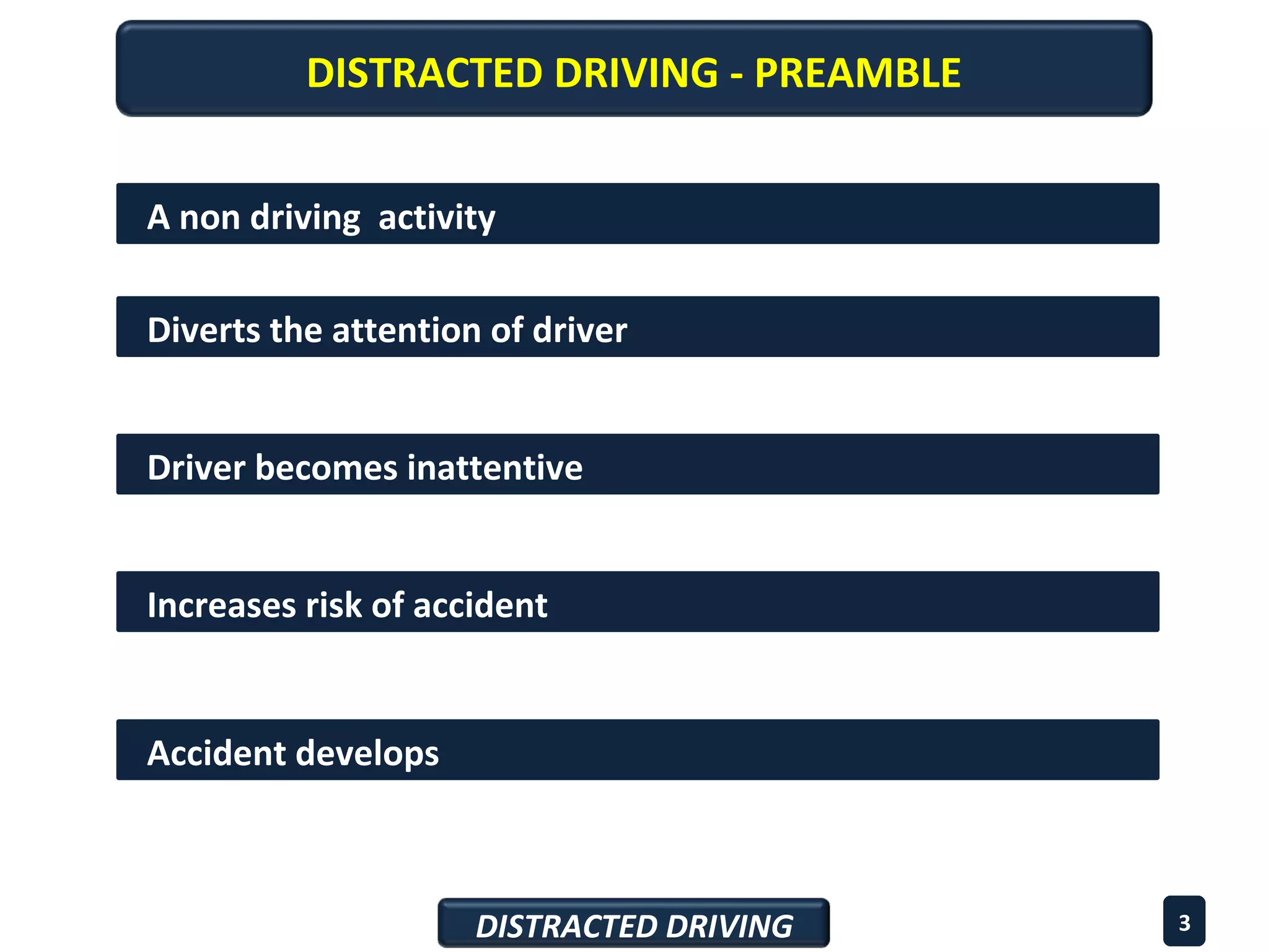 Distracted driving | PPT
