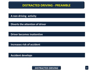 Distracted driving | PPT