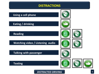 Distracted driving | PPT
