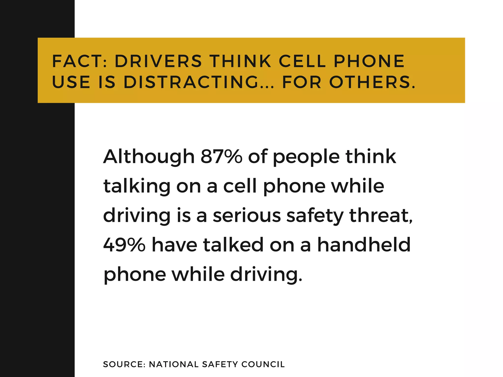 Distracted Driving: Know the Facts | PPT