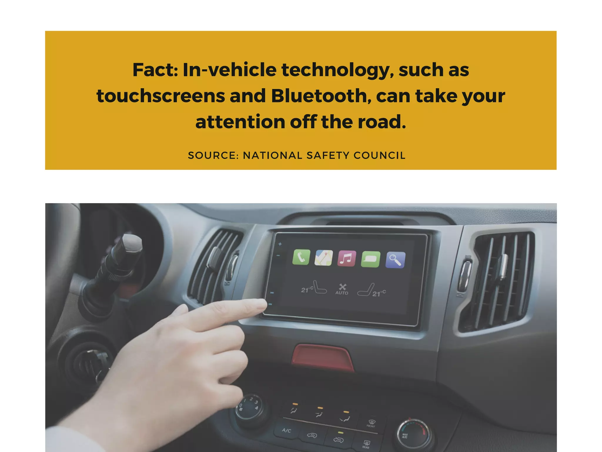 Distracted Driving: Know the Facts | PPT