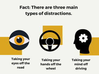 Distracted Driving: Know the Facts | PPT