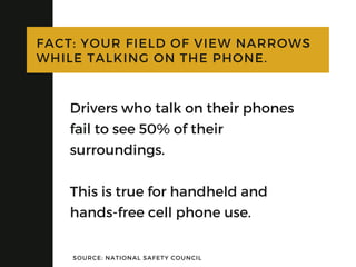 Distracted Driving: Know the Facts | PPT