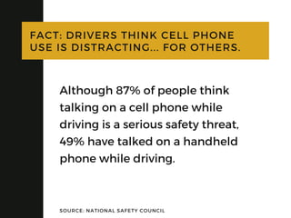 Distracted Driving: Know the Facts | PPT