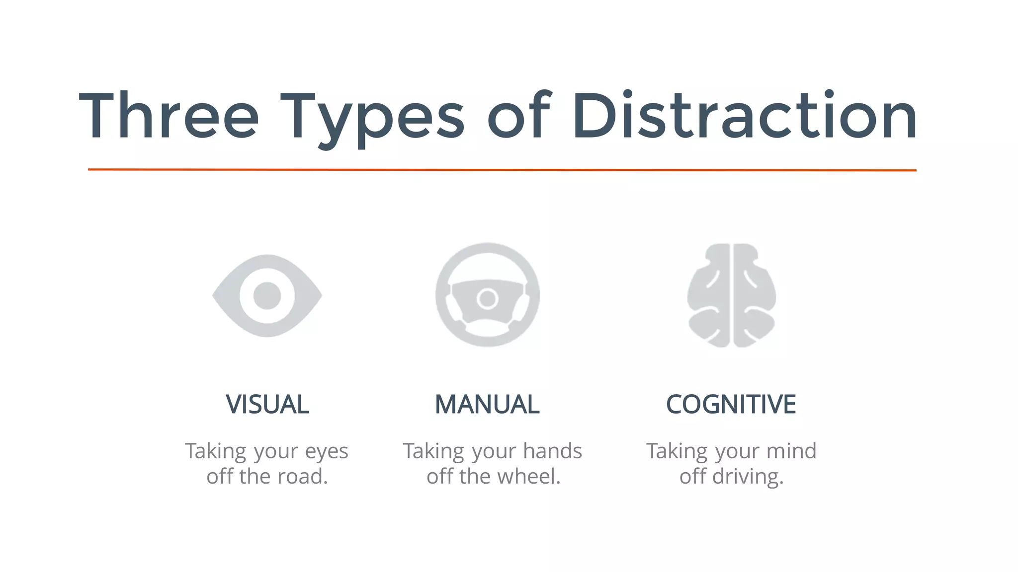 The Facts About Distracted Driving | PPT