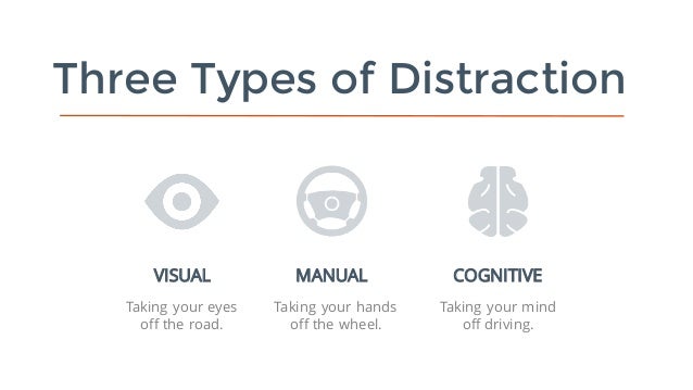 The Facts About Distracted Driving