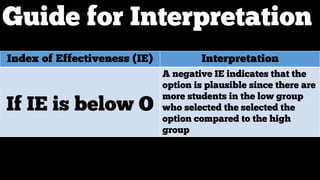 Distracter Analysis - Index of Effectiveness | PDF