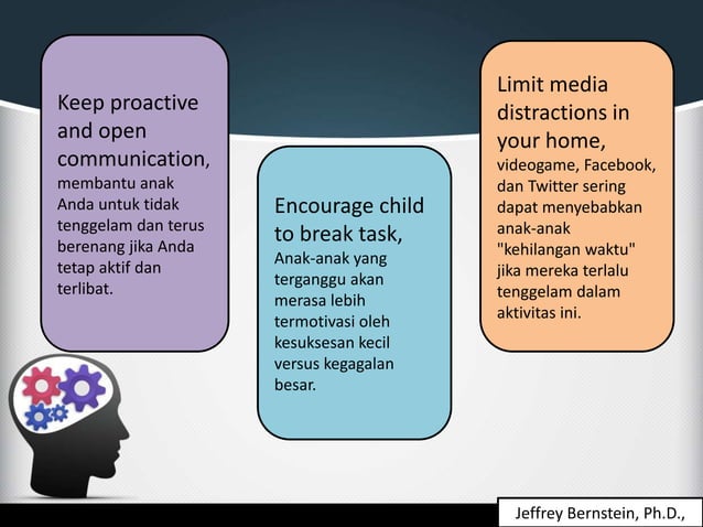 Distractibility child | PPTX