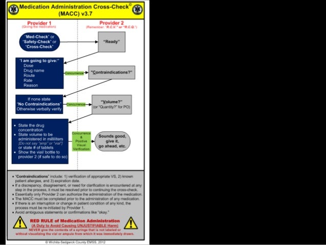 Distraction is Deadly in EMS Education, Driving, and Patient Care
