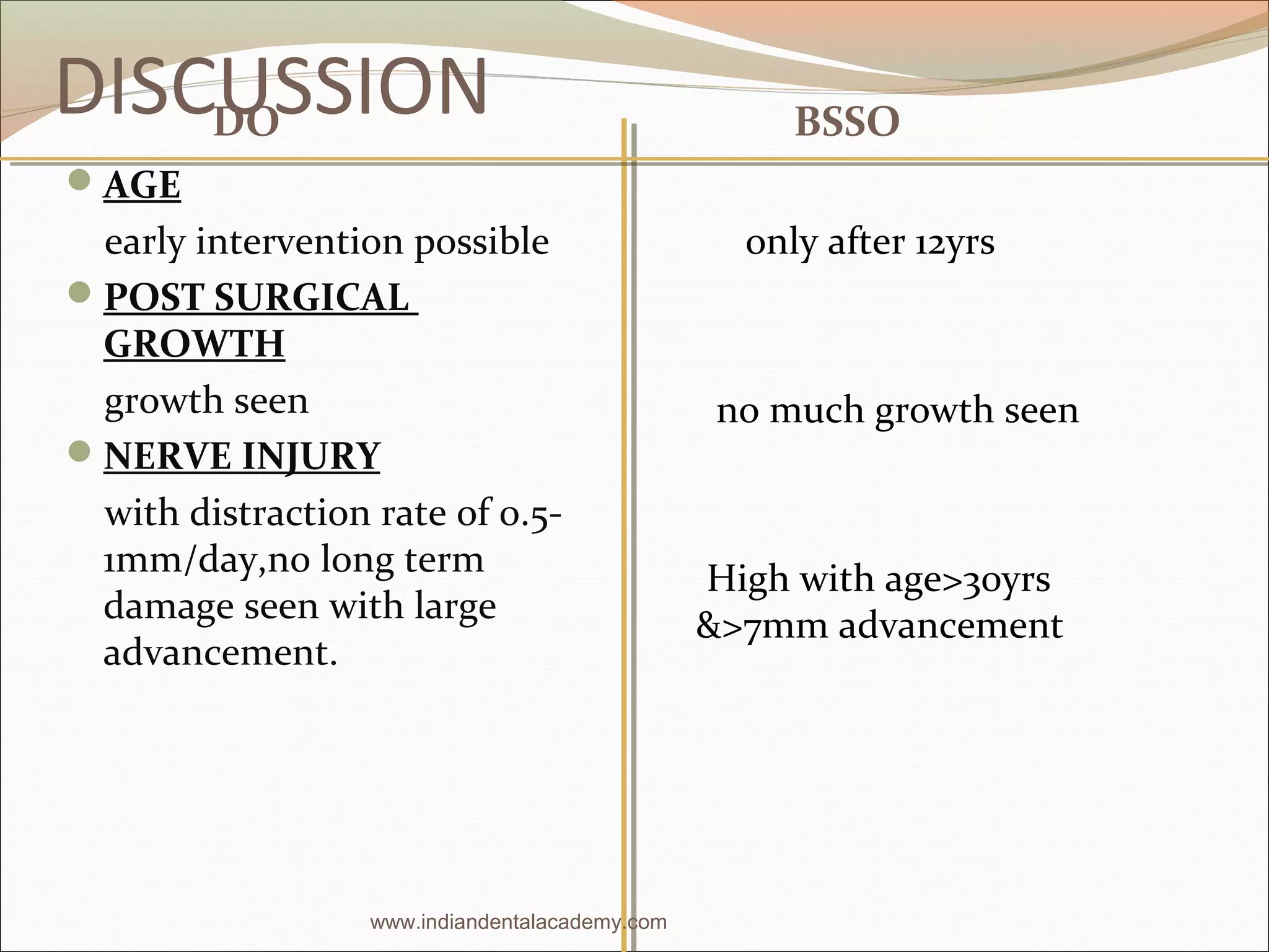 Distraction osteogenesis versus bsso for advancement of the ...