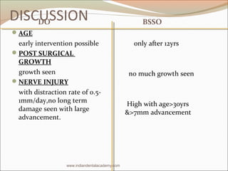 Distraction osteogenesis versus bsso for advancement of the ...