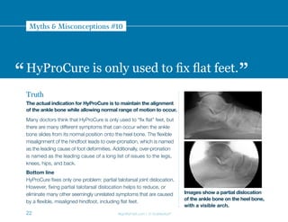 Myths and Misconceptions of HyProCure | PPT