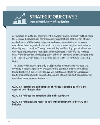 Di strategy 2020 | PDF