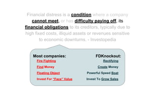 Distress company | PPT
