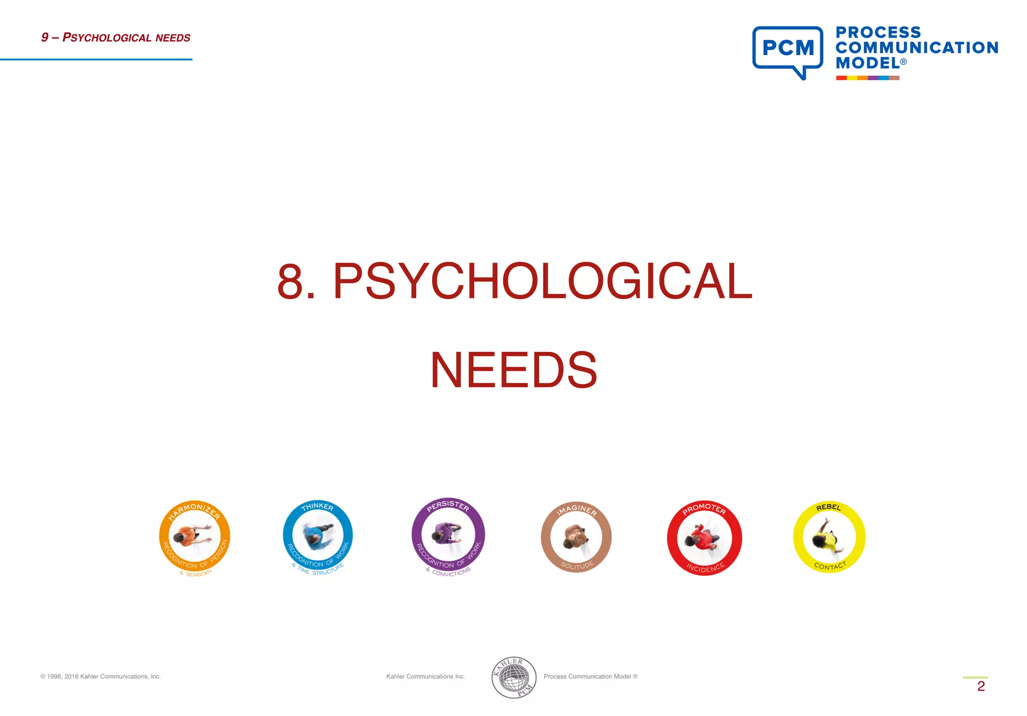 PCM: Distress and Conflict | PDF